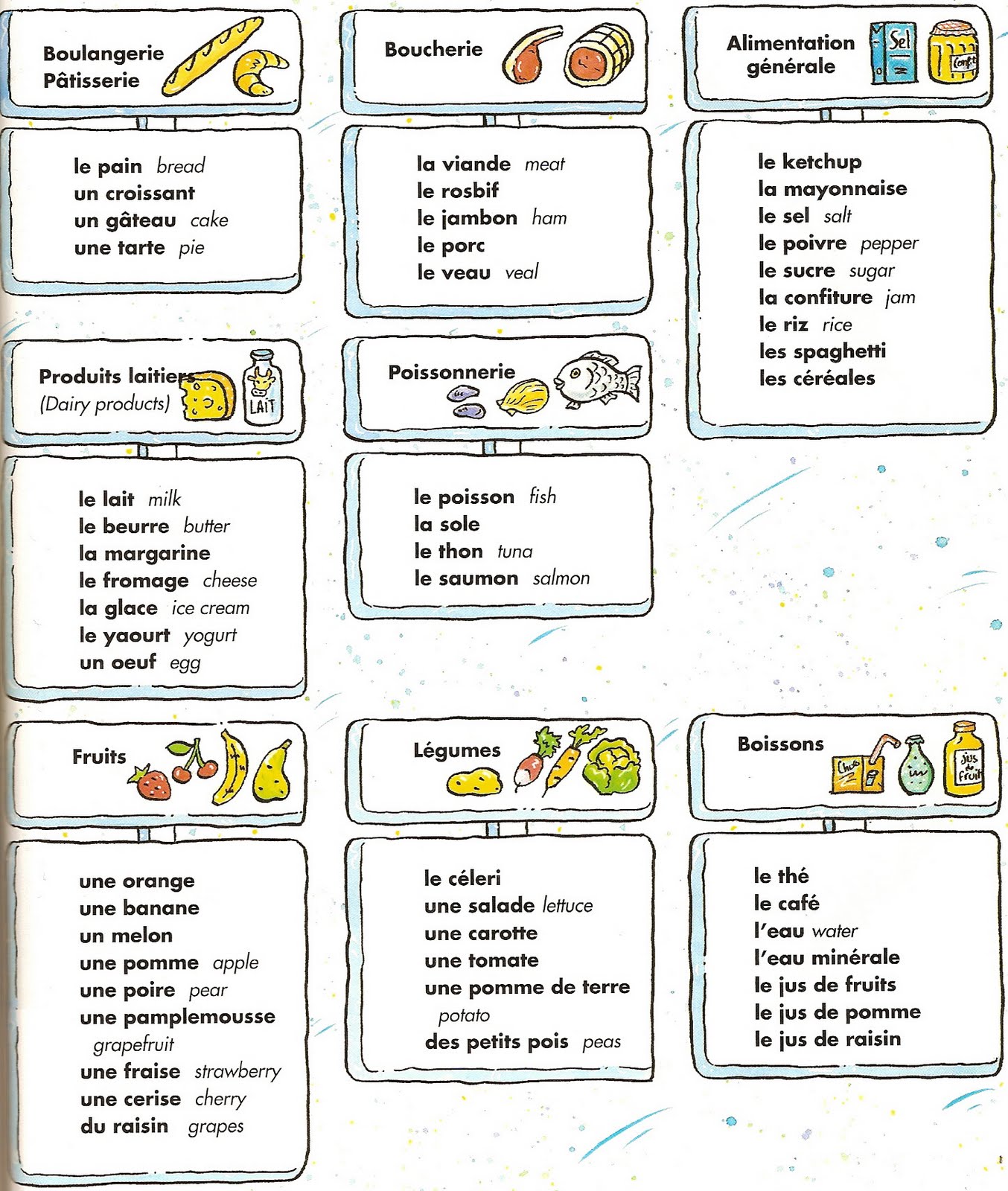 Le français de l'IES TERRASSA: 2017