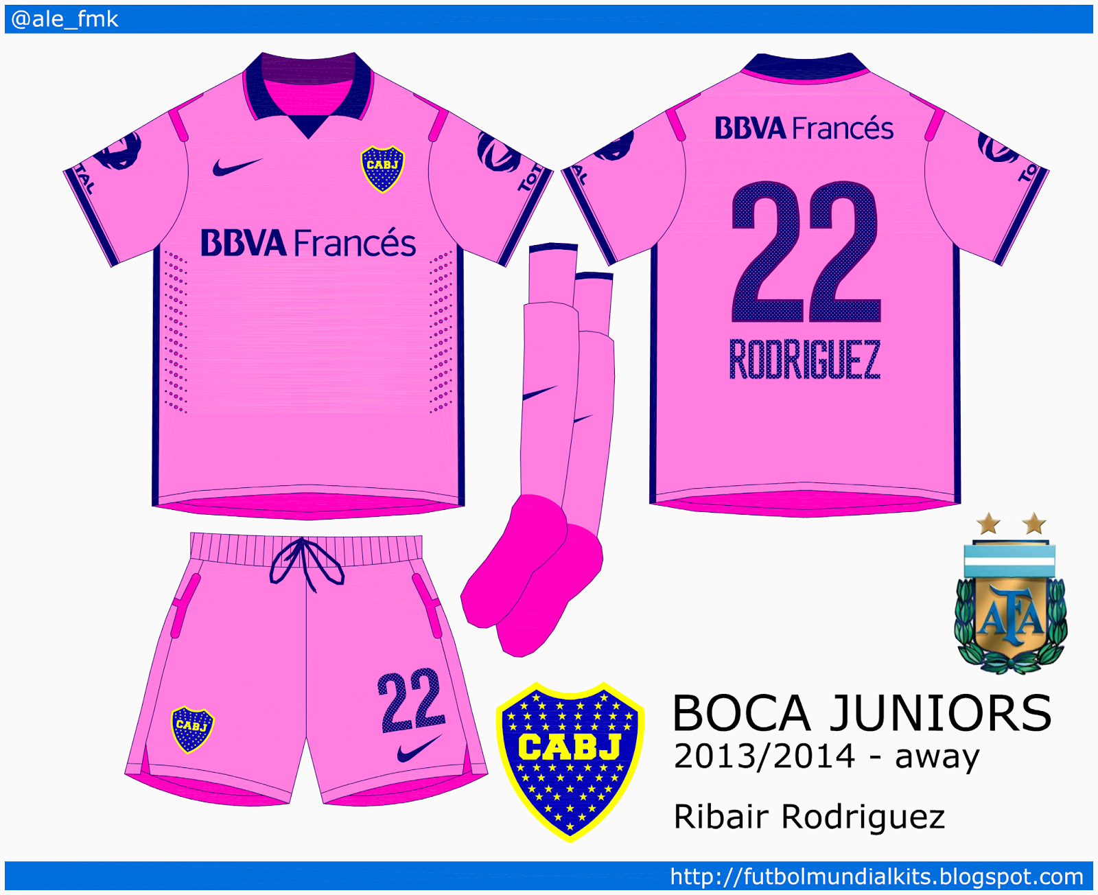 Fútbol Mundial Kits - Uruguay: Boca Juniors - 2013/2014 (home y away)