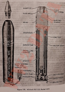 WW2 Equipment Data: American Projectiles and Explosives - Rocket ...