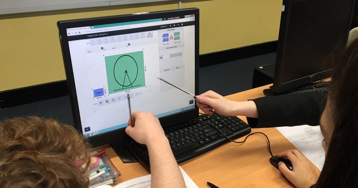 Strategic Use of Technology in Teaching and Learning Mathematics