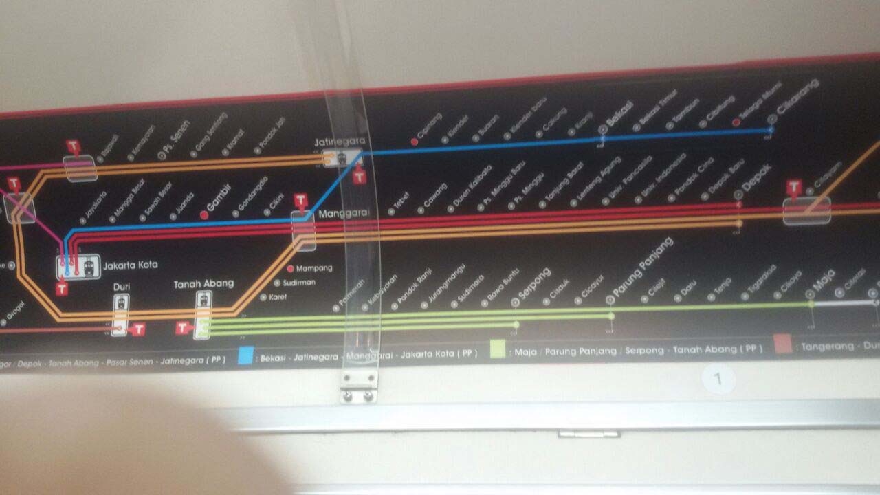 Rute Commuter line/KRL dari Bekasi ke Depok,Tangerang,Monas,Rangkas ...