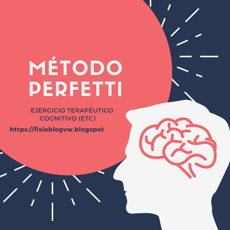 Método Perfetti - Métodos de Fisioterapia
