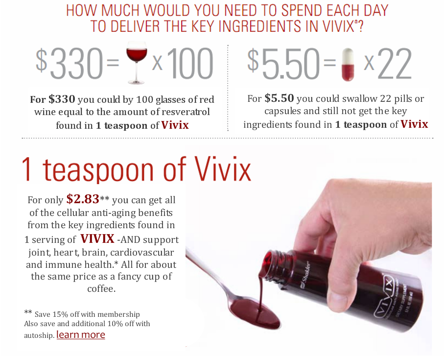 Vivix Shaklee English