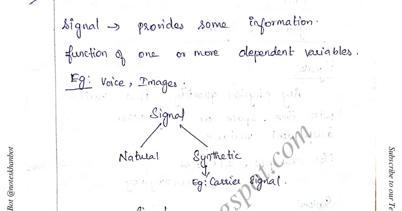 IT6502 Digital Signal Processing- Notes- Unit I-Basic Blocks of DSP ...