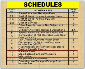 (DOCX) How to Fill Up the New Philippine Bir Itr for Corp - DOKUMEN.TIPS