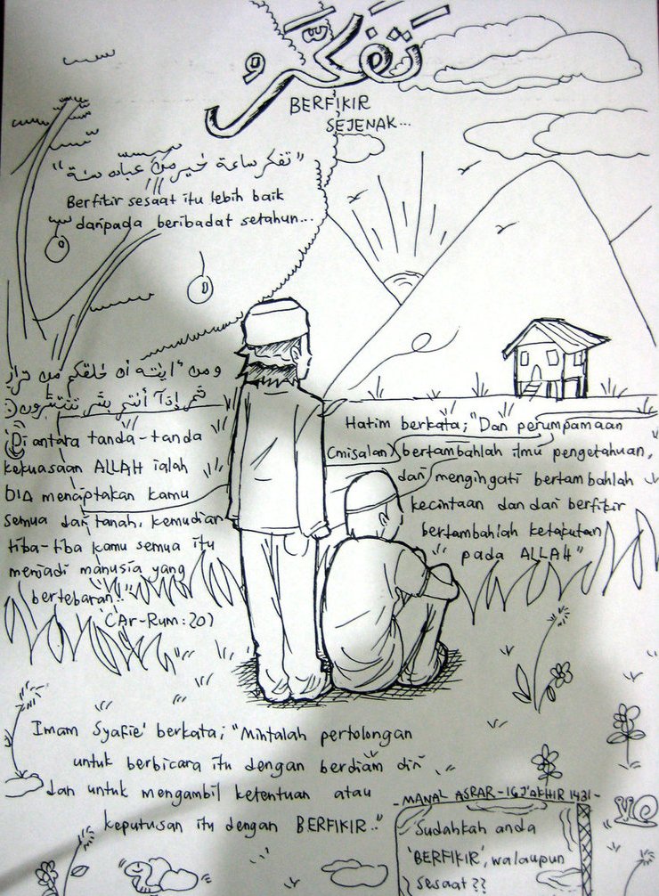Bertafakur (Merenungkan Hikmah) - Kajian Al-Quran اهْدِنَا الصِّرَاطَ ...