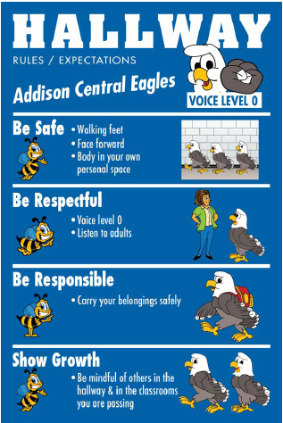 Mrs. Trudo's Math: Hallway Expectations