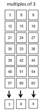 mathrecreation: 2014