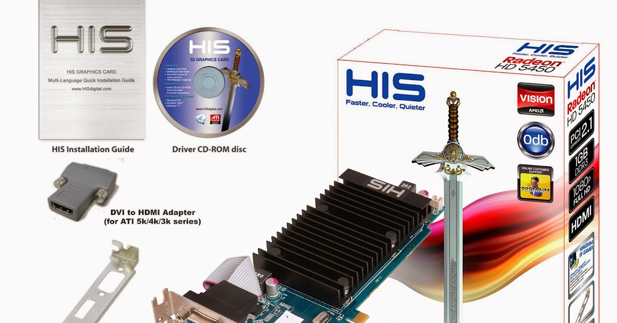 Top 3 Best GPU Under 100$ Budget