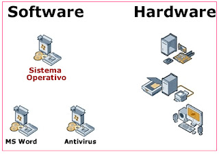 Construcción de una red local: LA HISTORIA DE LAS REDES Y LOS TIPOS DE ...