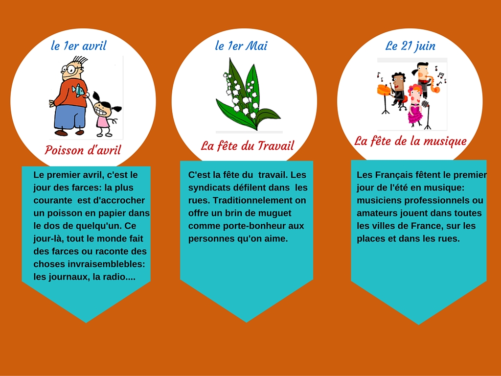 J'aime le français: Fêtes et traditions