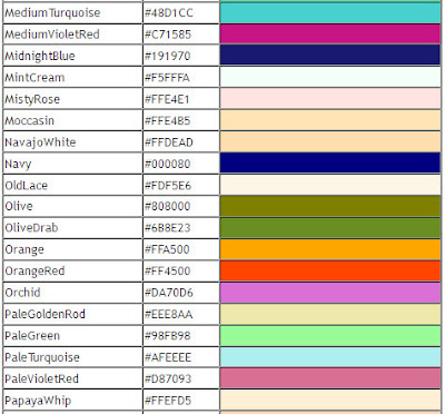 Digital Stream Tekhnology: Kode Warna