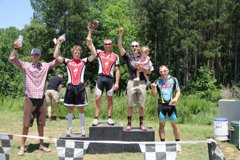 Journey to be a Pro Mountain Biker: Riverfront Classic Race Report