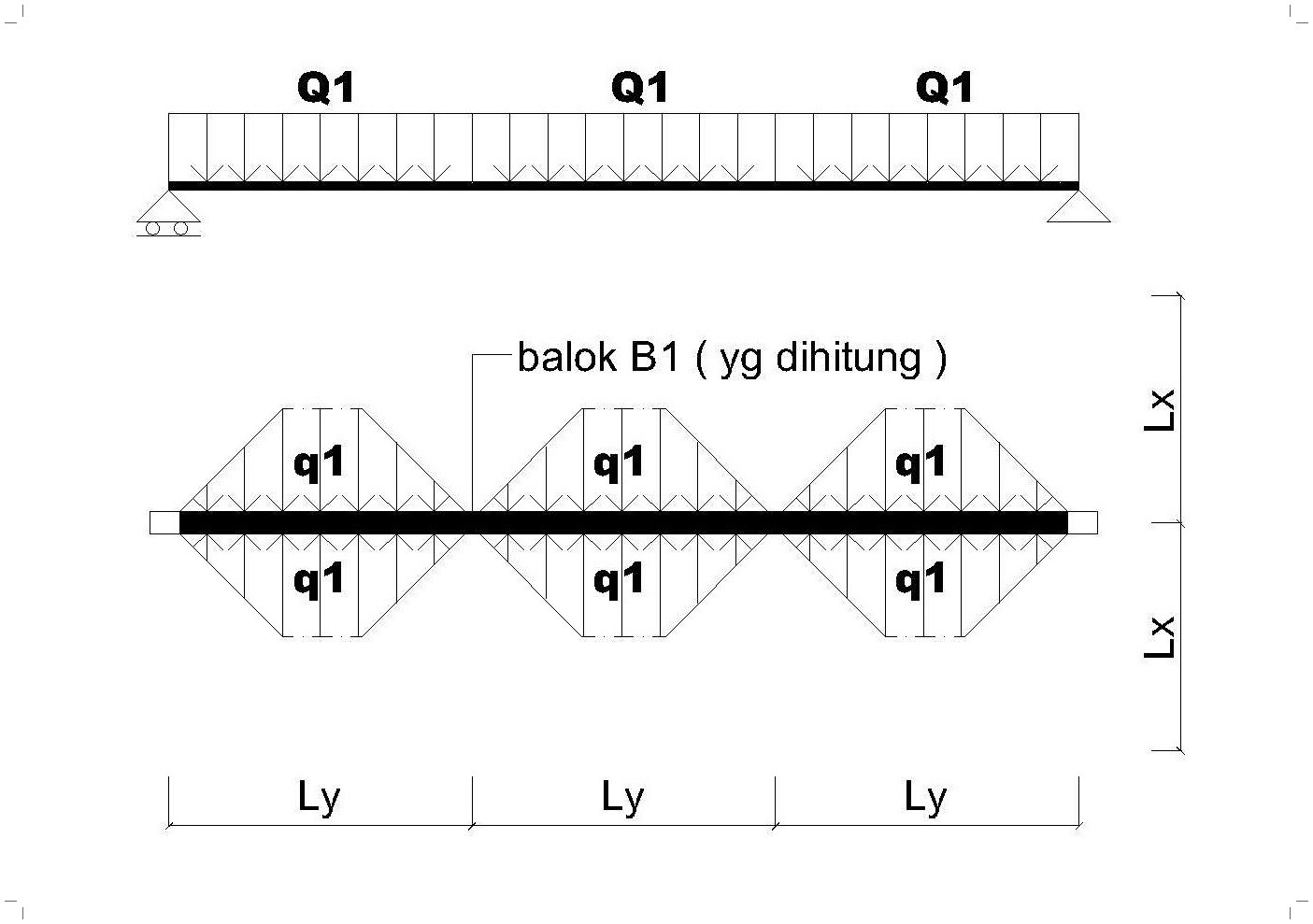 Prinsip Dasar Pola pembebanan Plat lantai pada perhitungan Balok induk ...