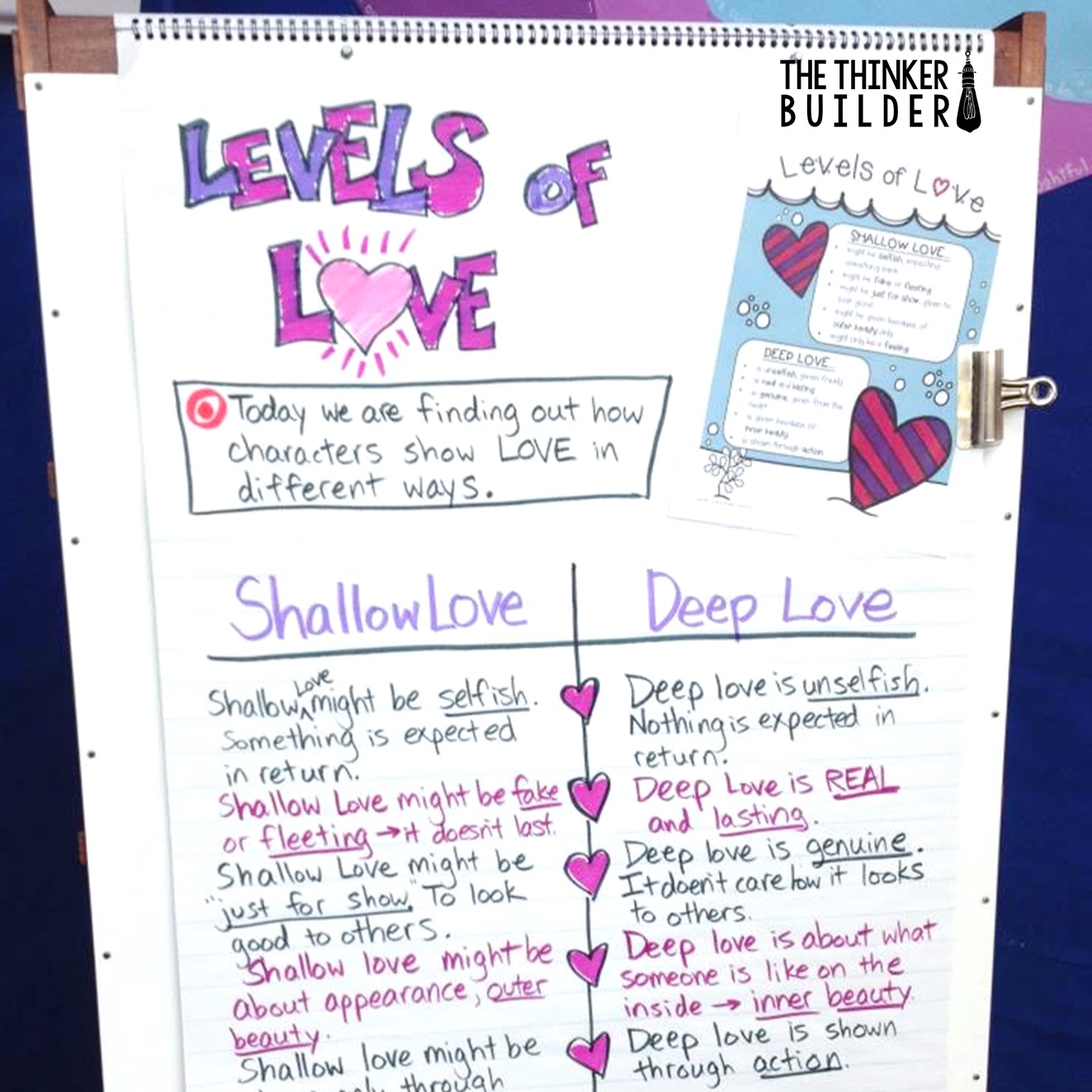 Levels of Love: Valentine's Day Close Reading