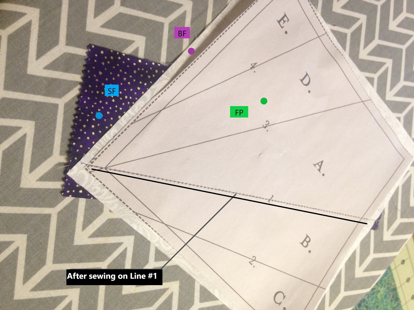 Tutorial: Paper Piecing Endless Chain Quilt Block