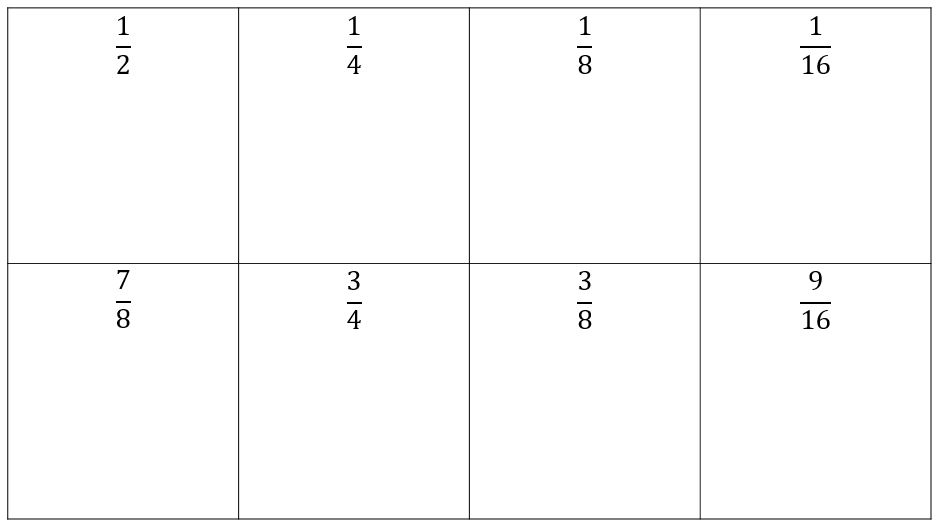 Like Teaching - Assume m is positive: Folding Fractions