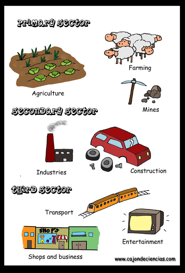 RUFINOS 2º CICLO: mayo 2015