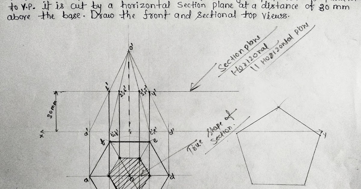 SECTION OF HEXAGONAL PYRAMID | VIKASH ACADEMY