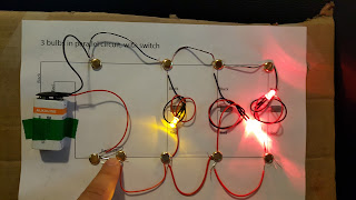 Scout Dad Texas: Webelos Elective - Adventures in Science - Building ...