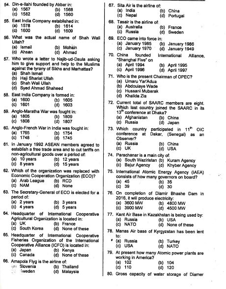Assistant Director Past Papers-FPSC/PPSC/NTS/OTS/UTS