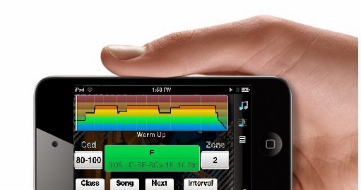 Spinning Freak™: 80's Flashback (Spinning Playlist & Profile)