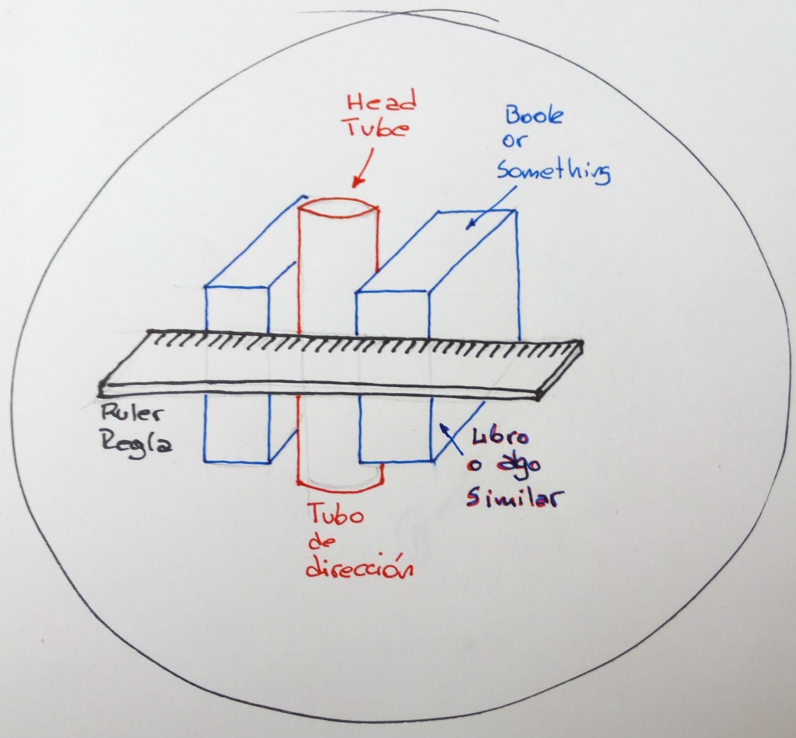 Mediterrantio headbadges: How to measure the head tube?