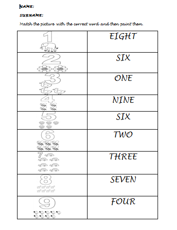 ENJOY OUR ENGLISH CORNER!!!: LET'S LEARN THE NUMBERS 1-10