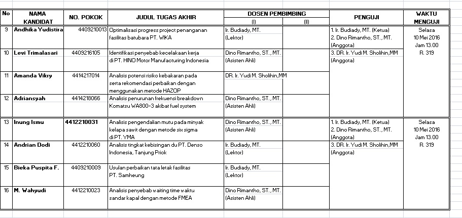 Jadwal Seminar 1 Tugas Akhir Periode Semester Genap 2015/2016 | Teknik ...