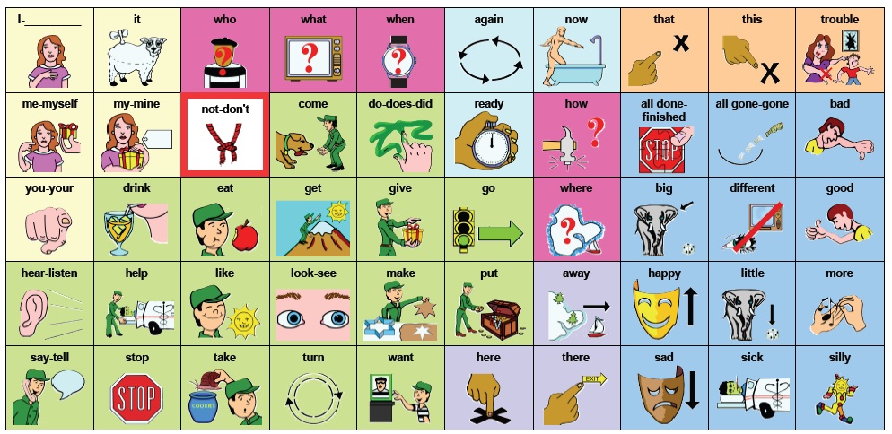 Terapi Pertuturan dan Bahasa: Mula mengajar anak-anak menggunakan ...