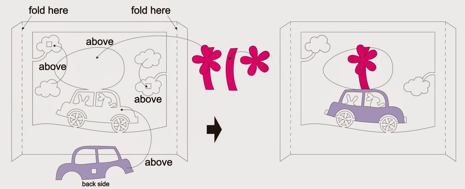 DIGITAL ART by Daniela Angelova: 5x7 easter shadow box card TUTORIAL