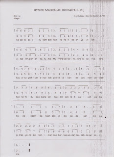 Aksioma Prov. Jatim Ke-5 Tahun 2014: Partitur Lagu Mars dan Hymne MI ...