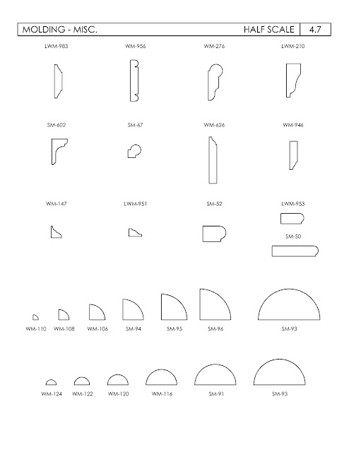 Autocad For Woodworking: Moldings