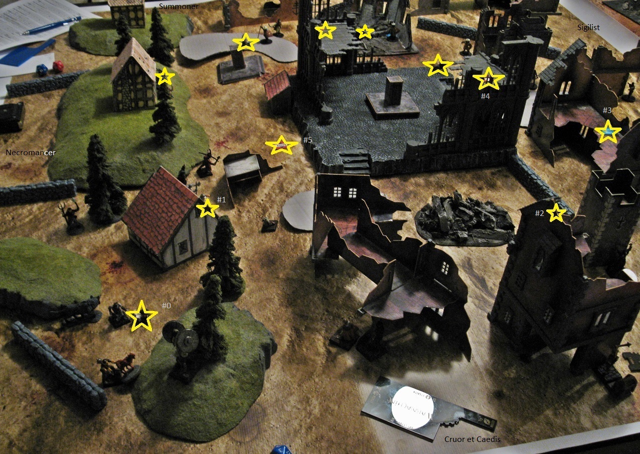 Every one of them: Frostgrave campaign game 4