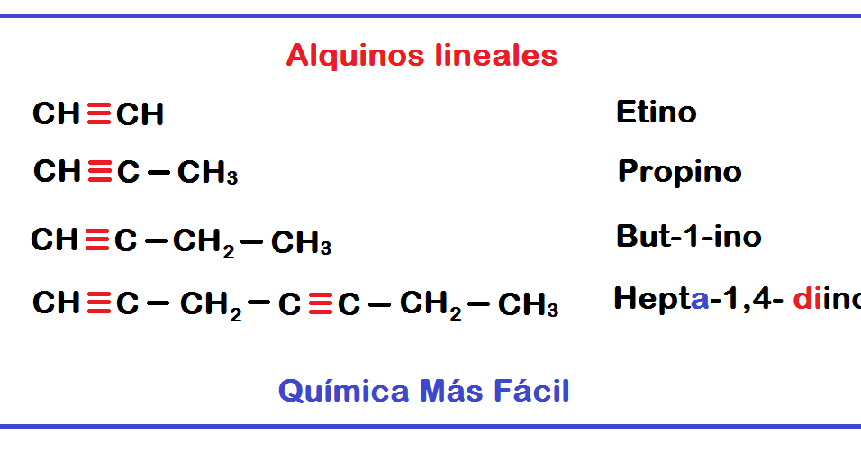 Tu profe de Química: Formulación y nomenclatura en química orgánica: ALQUINOS