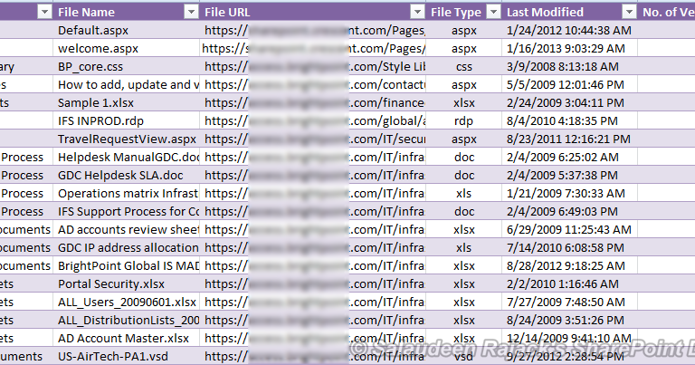 Sharepoint Sql Server Sharepoint Document Versions Size Report With Powershell