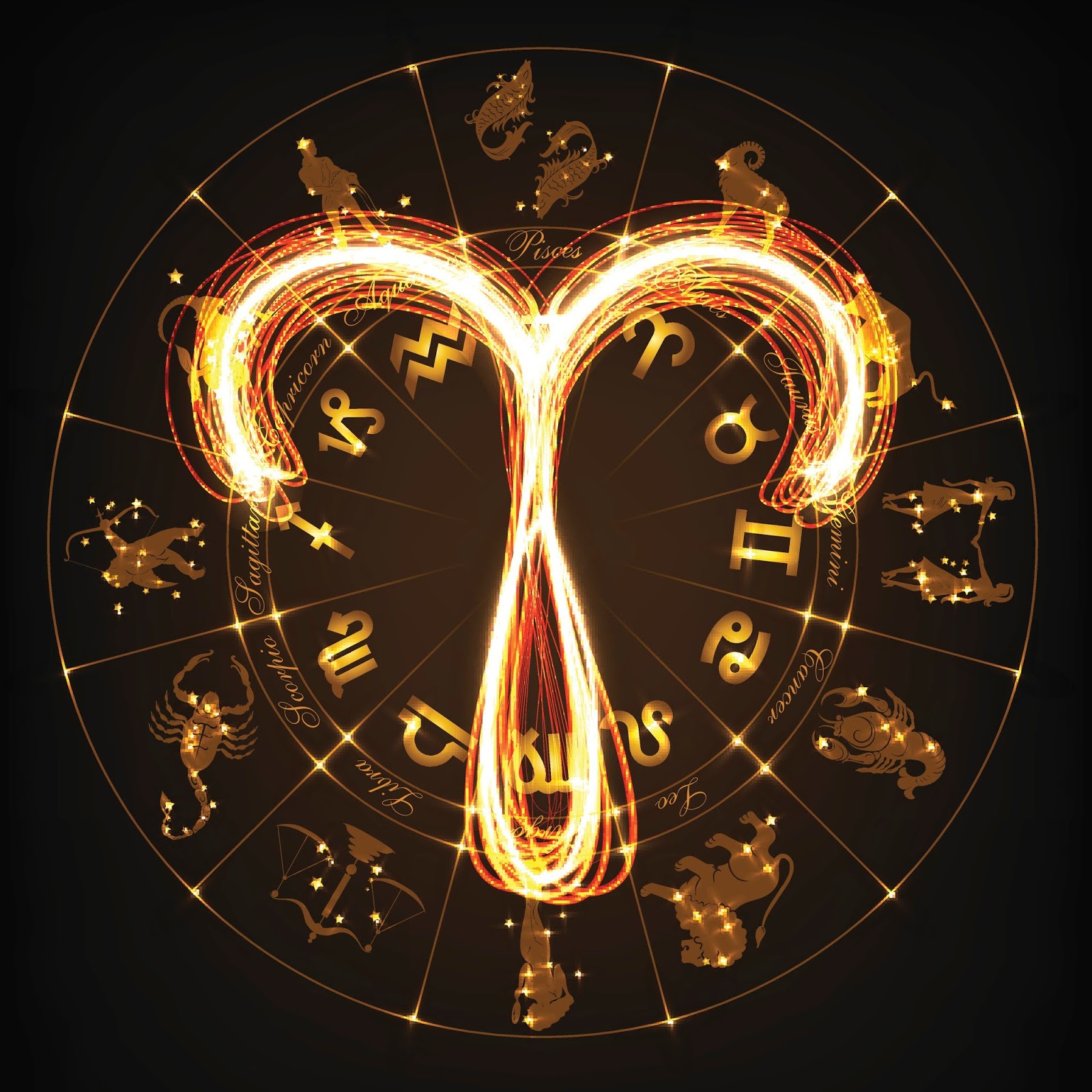 Artículos para todos : Características de Aries