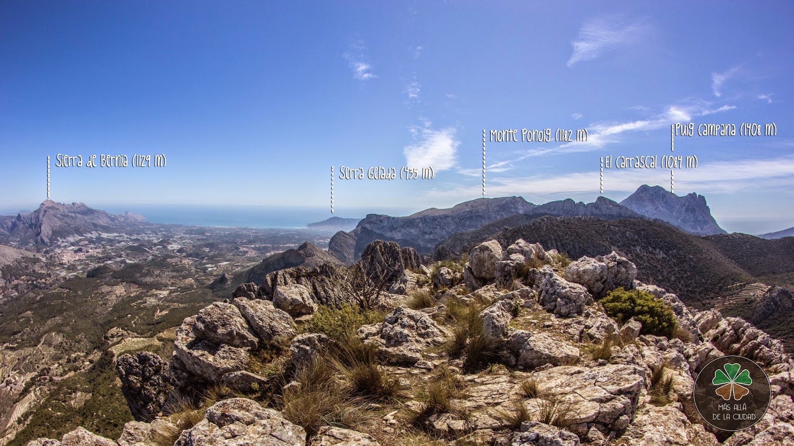 Subida al Penyó Roc | Más allá de la ciudad