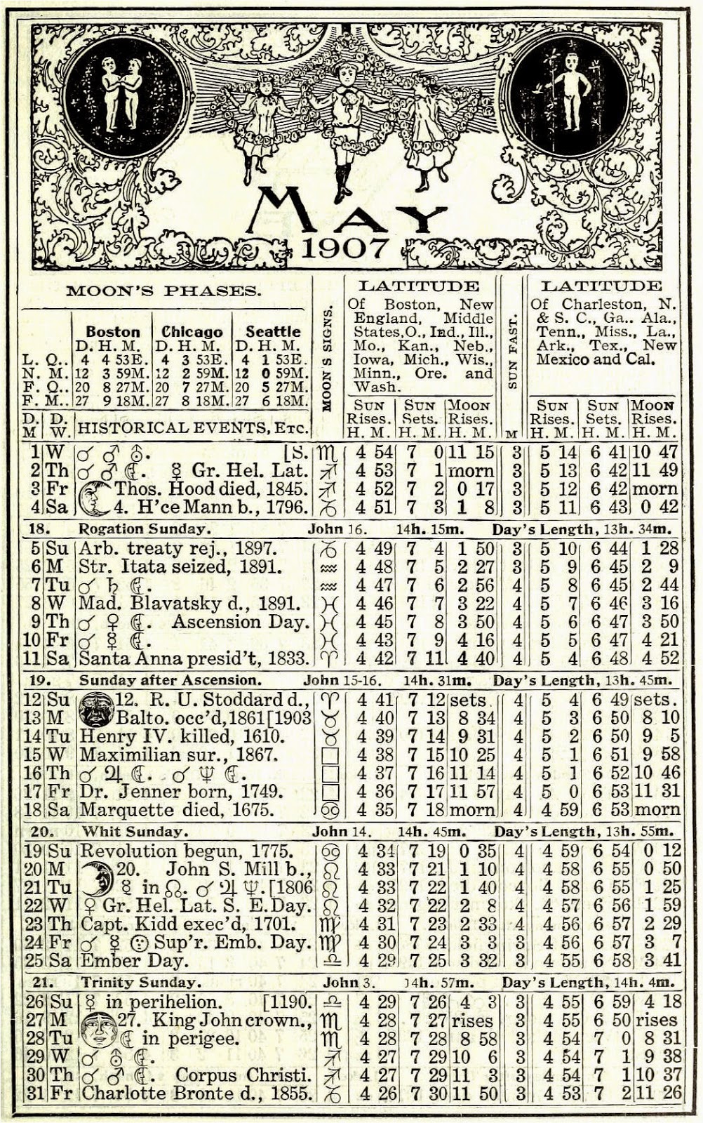 Create with TLC: Vintage Printable....