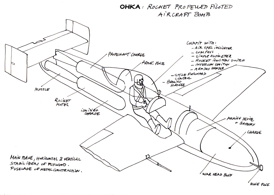 KAMIKAZE : Kanoya Naval-Air Base
