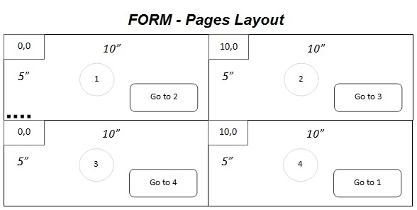 Defining Pages on Form ~ LEARN MS-ACCESS TIPS AND TRICKS