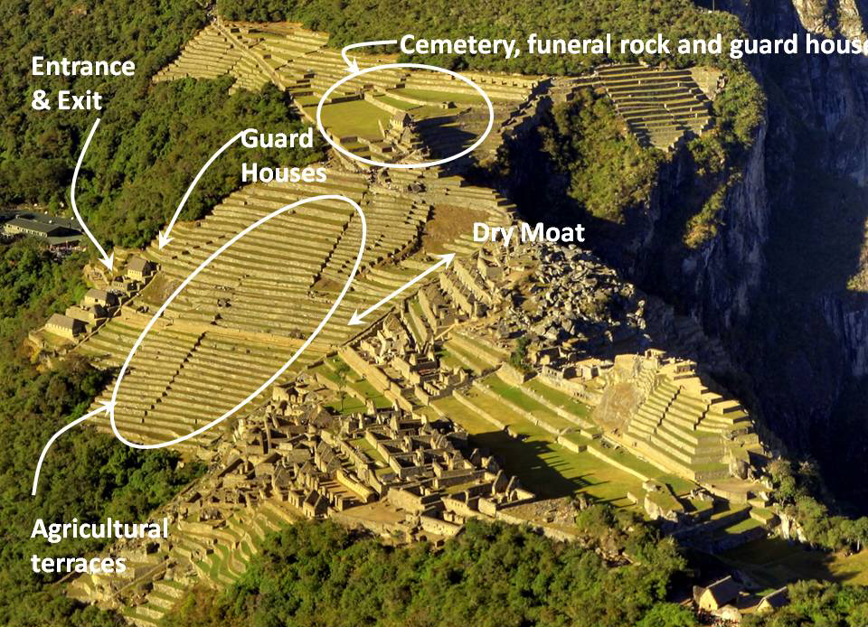 Julie & Harold Head to Peru: Blog Tour of Machu Picchu -- it truly is a ...