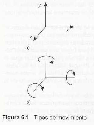 MECATRONICA