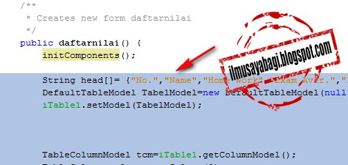 Ilmuku: JAVA - Membuat tabel