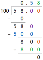 Matematik Tahun 4 5 6: Pengenalan Peratus