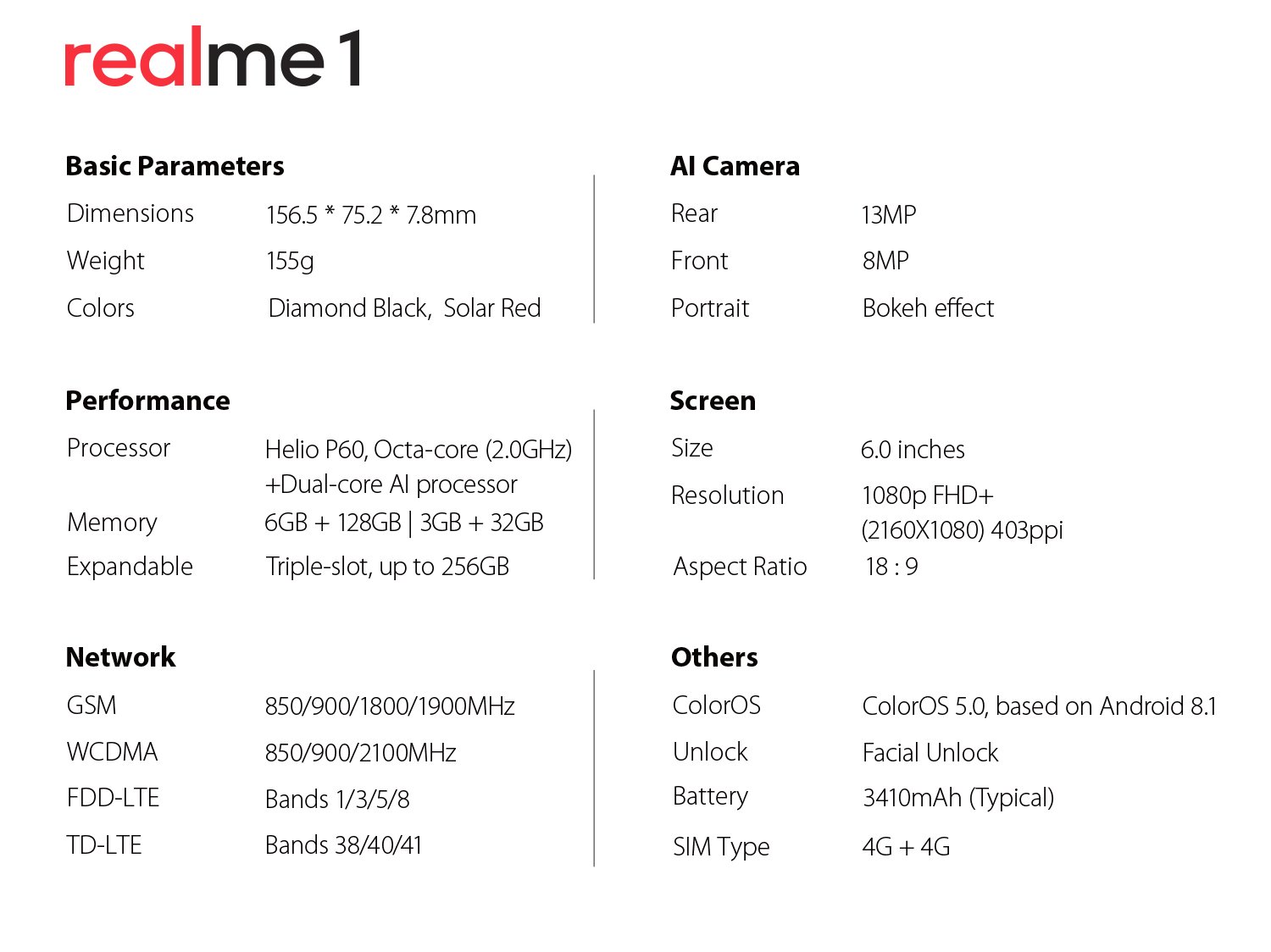 OPPO NEW LAUNCH REAL ME 1 SALE DATE,PRICE,LOOKS - healthyduniya360.com