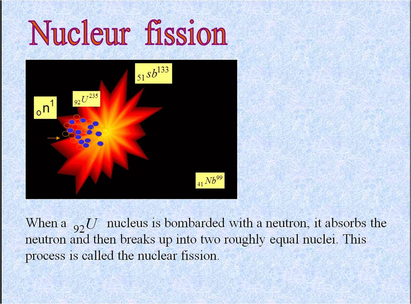 Physics Learn: Atom and the Nucleus, nucleur fission and nuclear ...