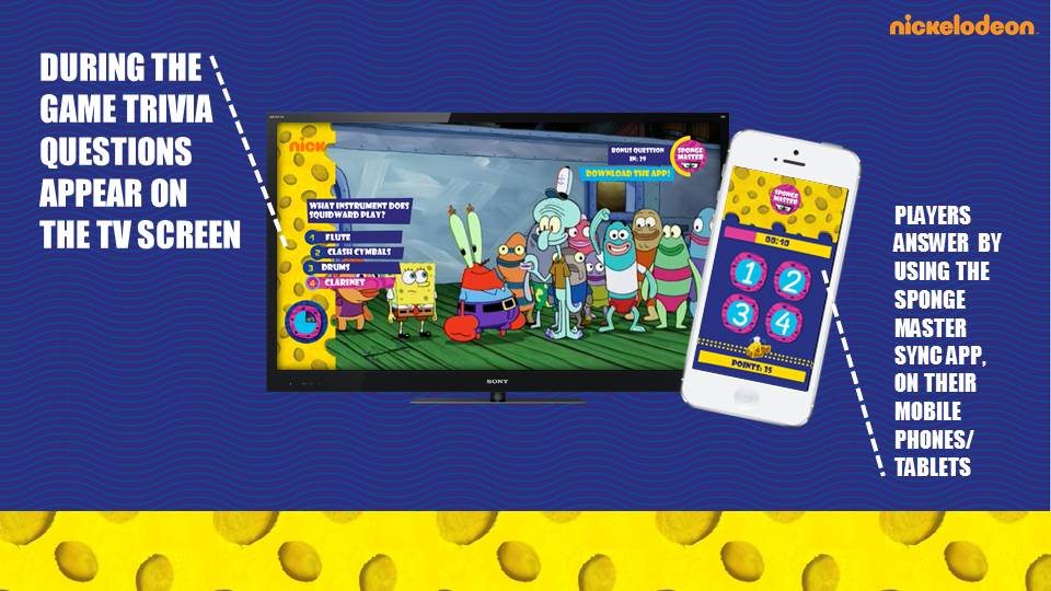 NickALive!: Nickelodeon To Launch "Sponge Master" "SpongeBob ...