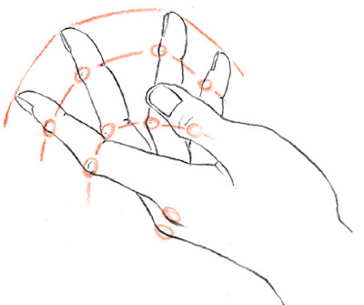 An Artist's Life For Me!: Step-by-Step: How to Draw Hands