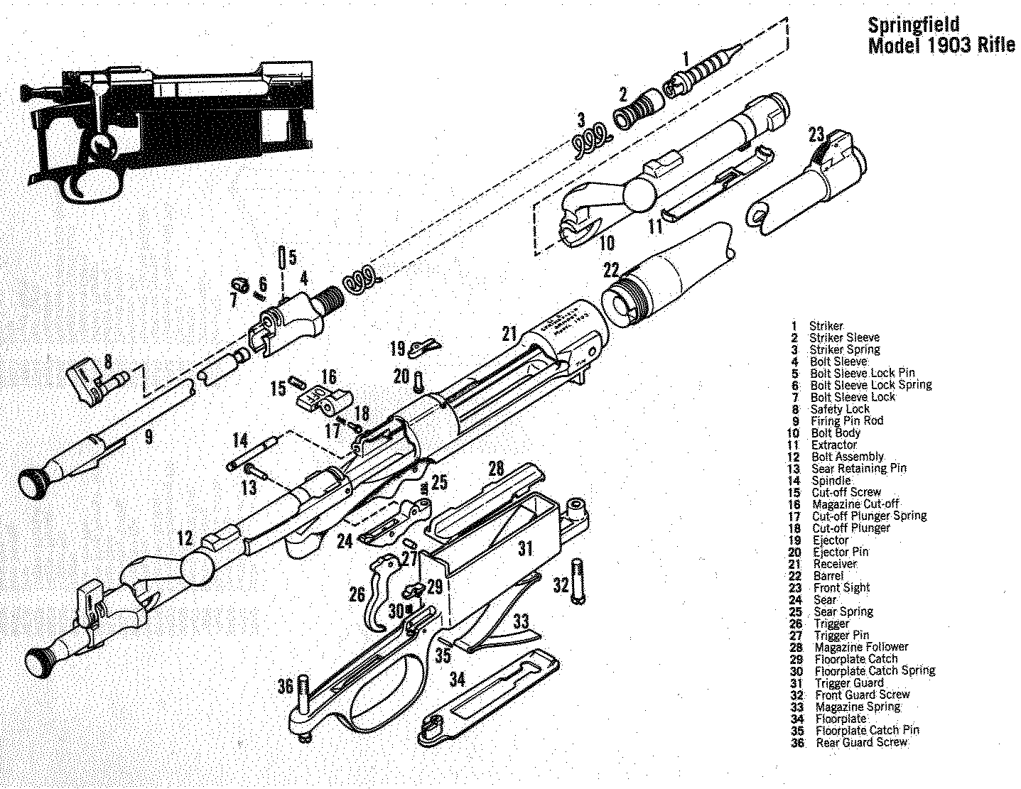 Fusil Springfield 06 ó Mod.1903 modificado | Armas de Fuego